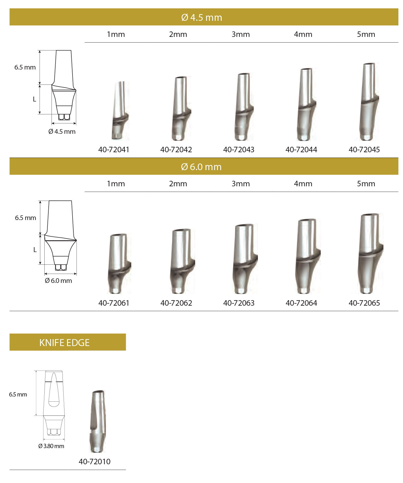 Concave Anatomic Abutments - Công ty TNHH Maxdent