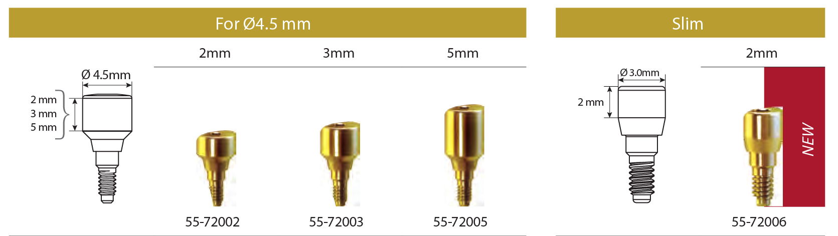 Healing cap - Công ty TNHH Maxdent