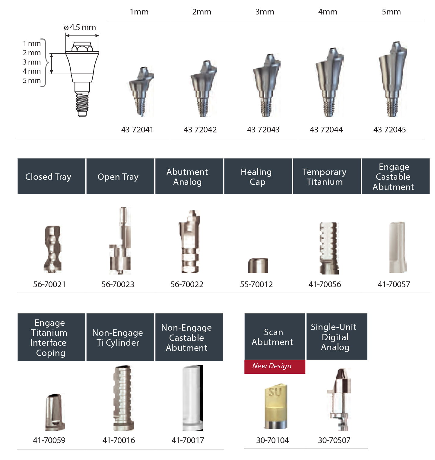 Single-Unit - Công ty TNHH Maxdent