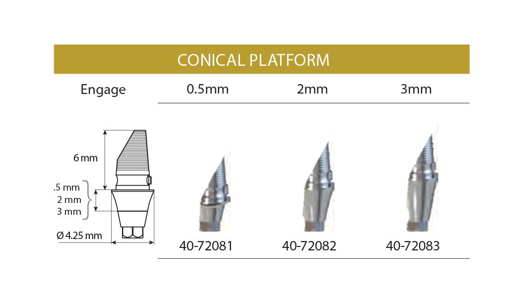 Tibase - Công ty TNHH Maxdent