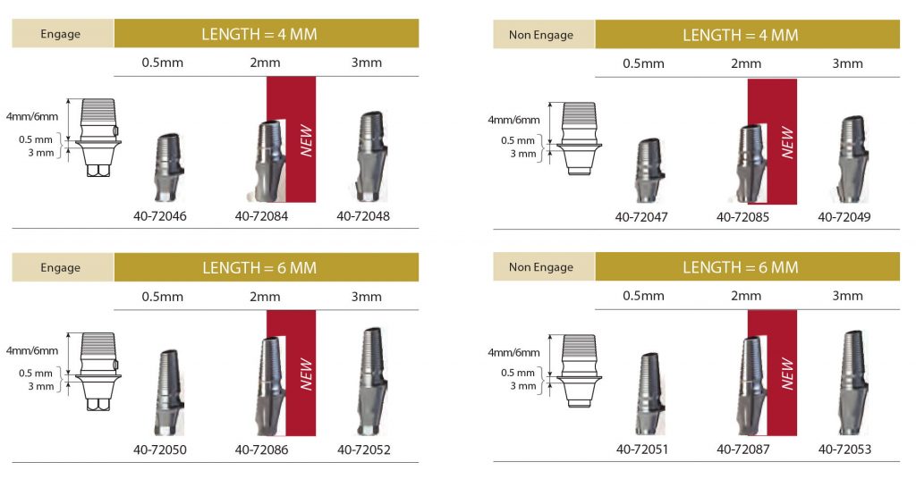 Tibase - Công ty TNHH Maxdent